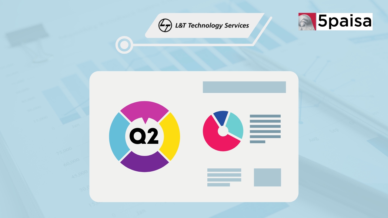 L&T Tech Services Q2 Results: Net Profit Increases by 1.3% to ₹319.6 Crore, Revenue Grows 8% YoY ...